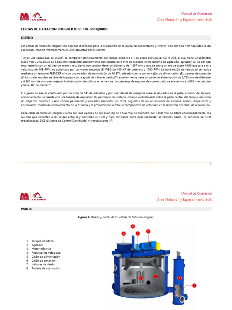 01 Celdas de Flotacion Rougher 0330-FTR-0001@0008 | PDF | Espuma | Tanques