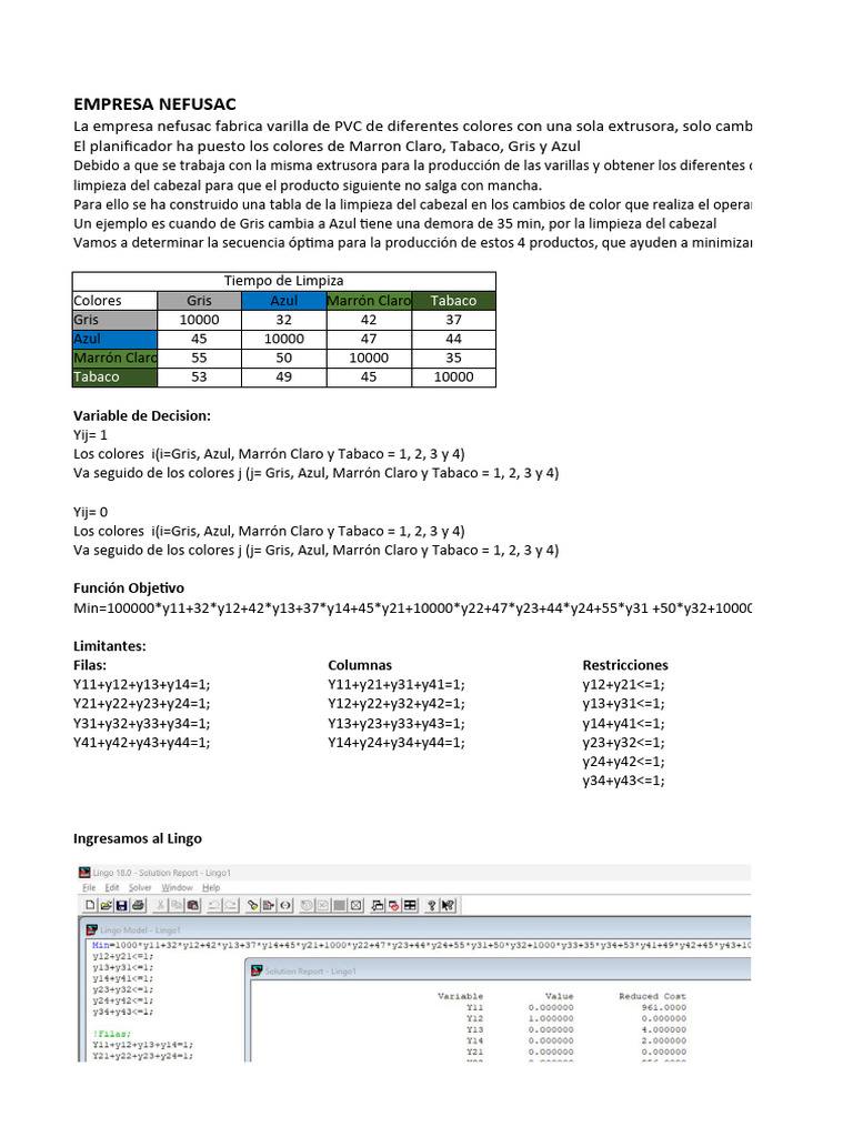 Ejercicio Programacion Entera Con Lingo | PDF | Optimización Matemática | Teoría de la ...