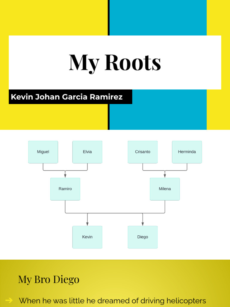 My Roots: Family Reflections | PDF