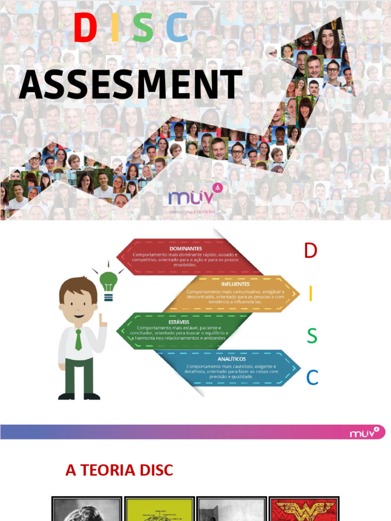 Mod 2 - Disc Assesment - Up Lideres 2024 Ixc | PDF | Liderança | Motivação