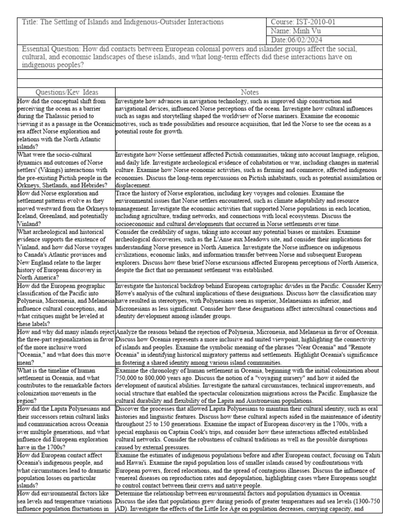 Cornell-Notes 4 | PDF | Indigenous Peoples | Oceania