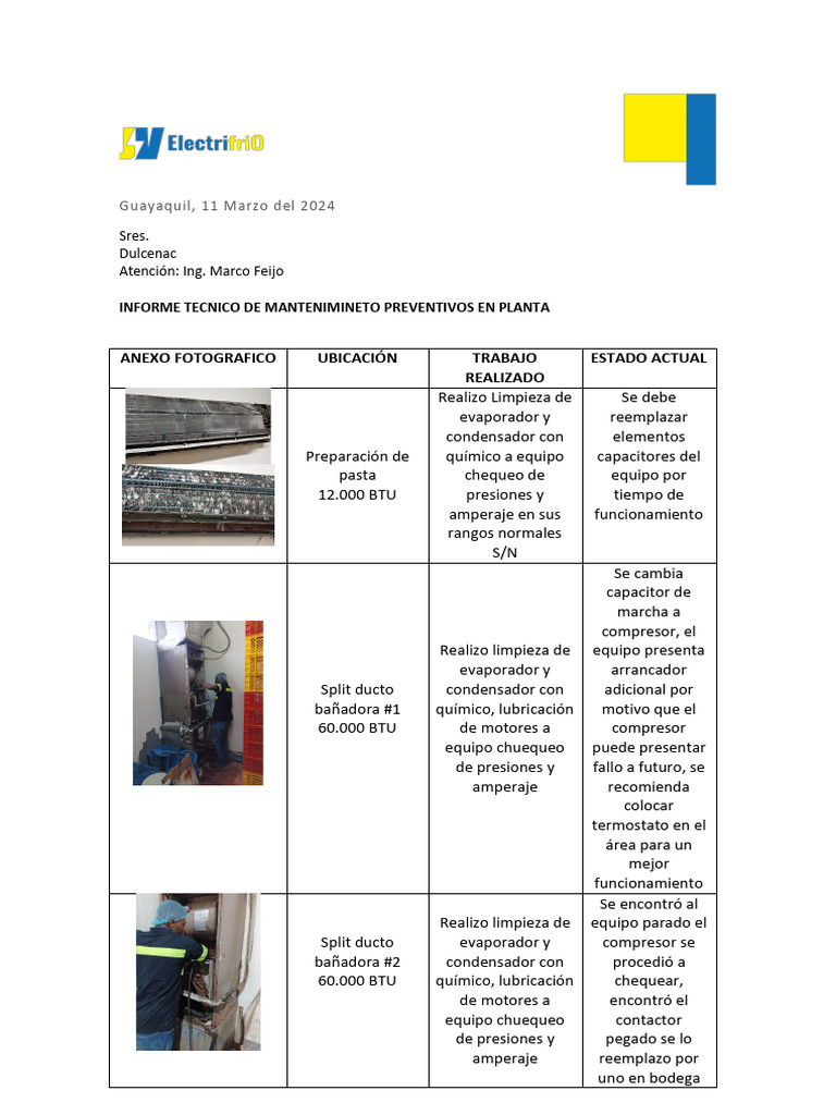 Informe de Mant de Aires Acondicionado CRG | PDF | Lubricante | Condensador