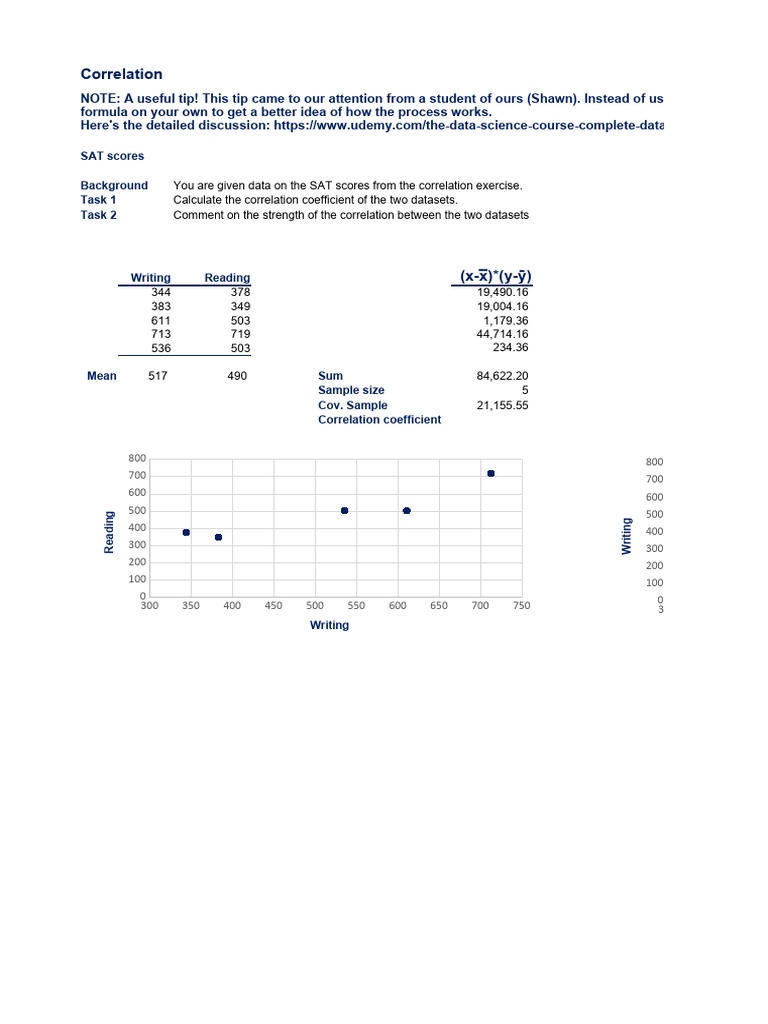 2 12 Correlation Exercise Pdf Data Analysis Applied Mathematics