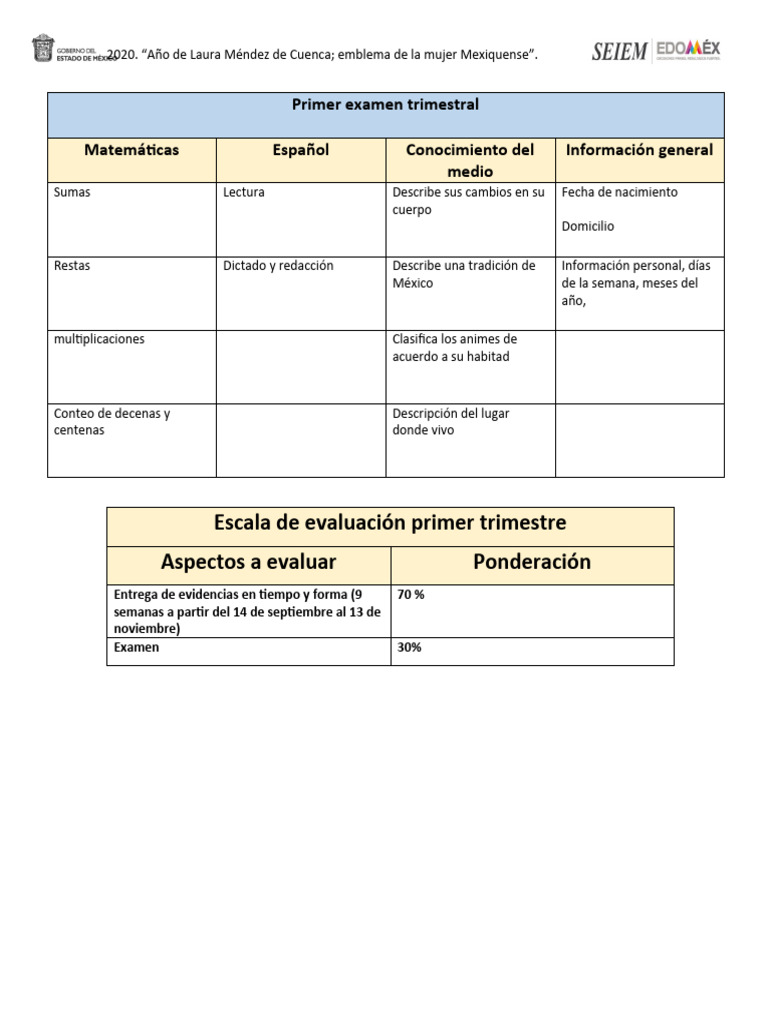 Primer Examen Trimestral 2C | PDF
