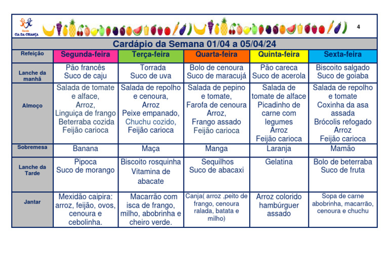 Cardápio Creche - 01-04 | PDF
