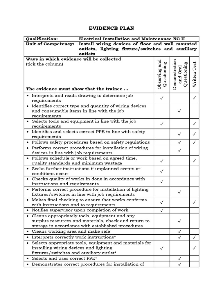 Evidence Plan | PDF | Electrical Wiring | Ac Power Plugs And Sockets