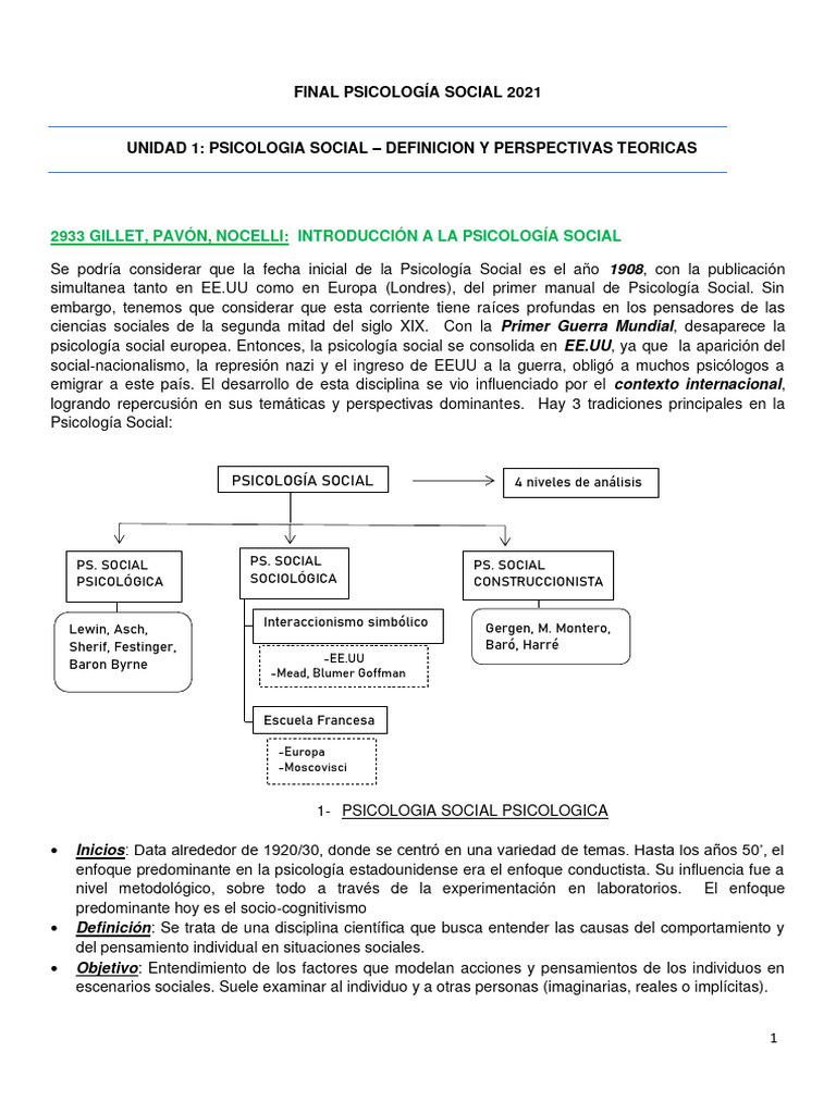 Final Psicología Social 2021 | PDF | Sicología | Psicología Social