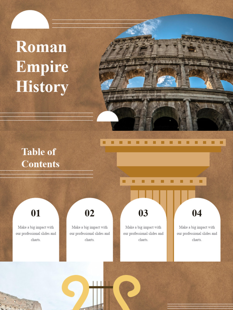 Roman+Empire+History+Thesis+Presentation+Brown+Variant | PDF ...