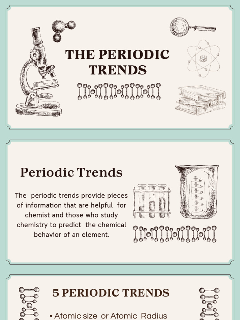 Understanding Periodic Trends in Chemistry | PDF