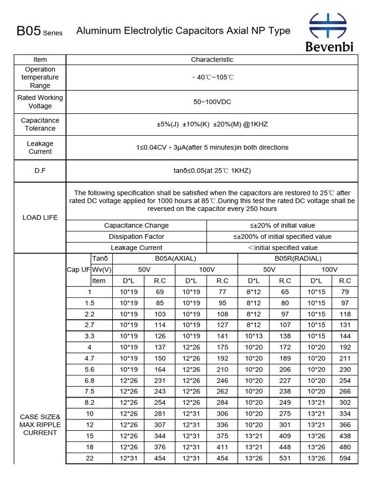 Axial NP B05 Specification | PDF | Capacitor | Capacitance