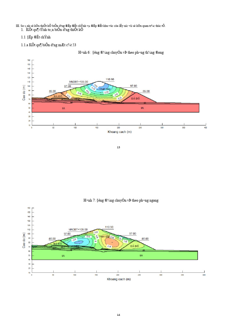 So Sanh Bien Dang Dap Dat | PDF