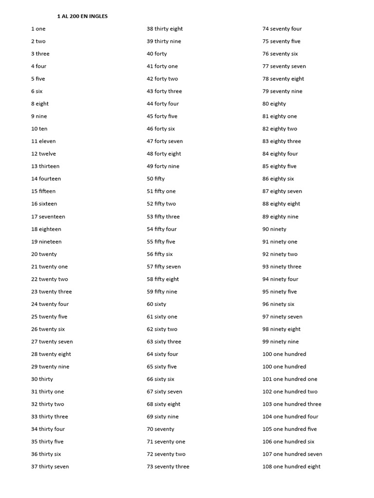 Números del 1 al 200 en inglés | PDF