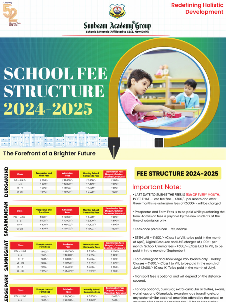Sunbeam Fee Chart 2024 2025 | PDF
