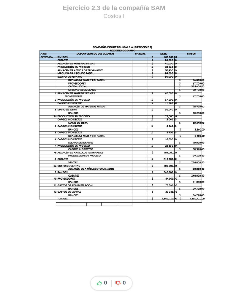 Ejercicio 23 de La Compaia Sam Compress | PDF