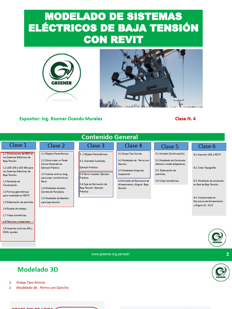 Modelado Eléctrico en Revit: Curso Completo | PDF