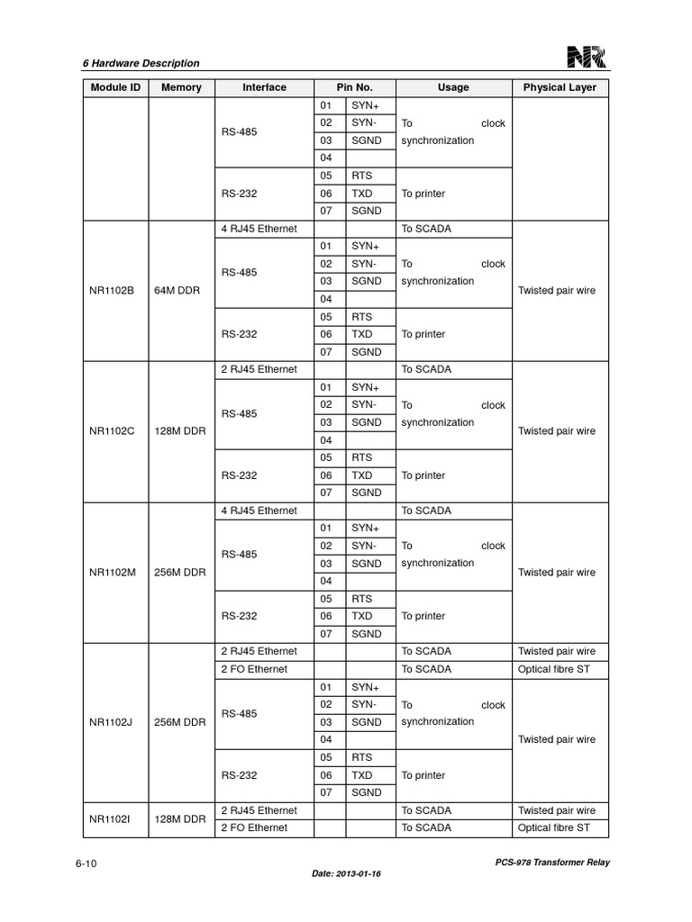 PCS-978 Transformer Relay Hardware Guide | PDF | Electrical Engineering ...