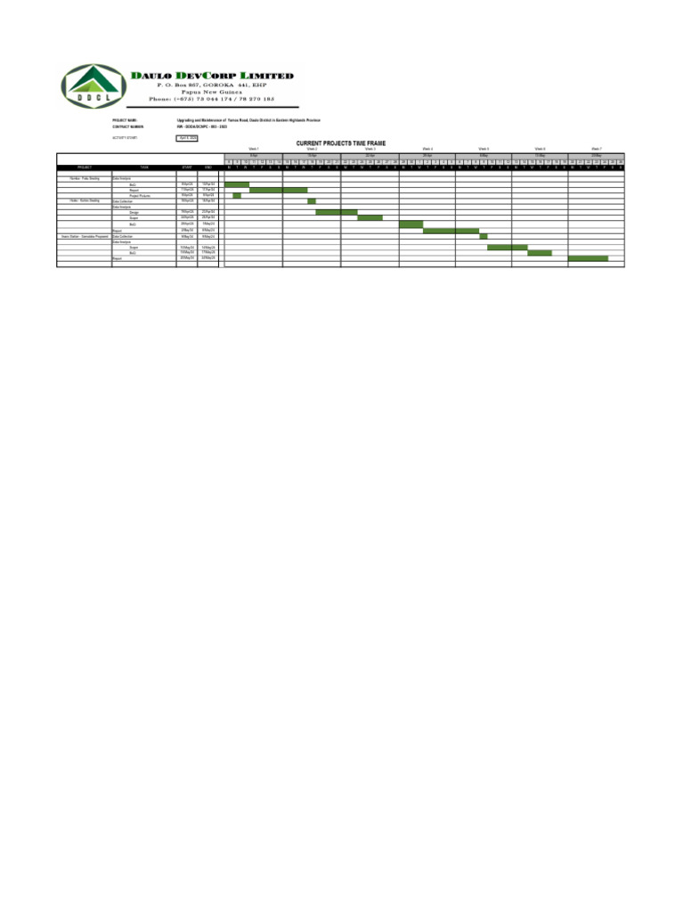 Projects Schedule Pdf