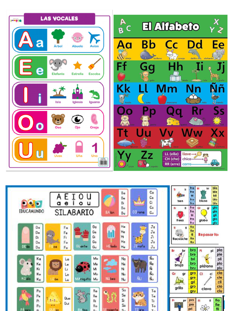 Material Didactico | PDF