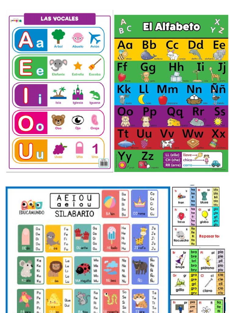 Material Didactico | PDF