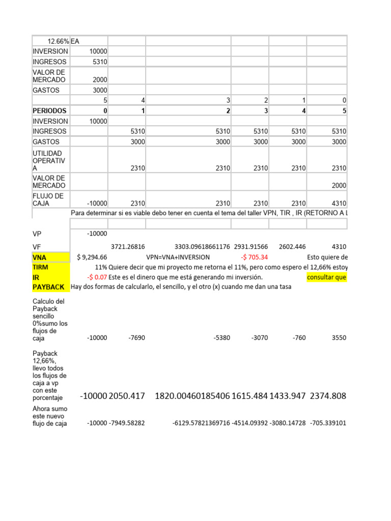 Ejercicios Parcial Aei | PDF | Dinero | Economias