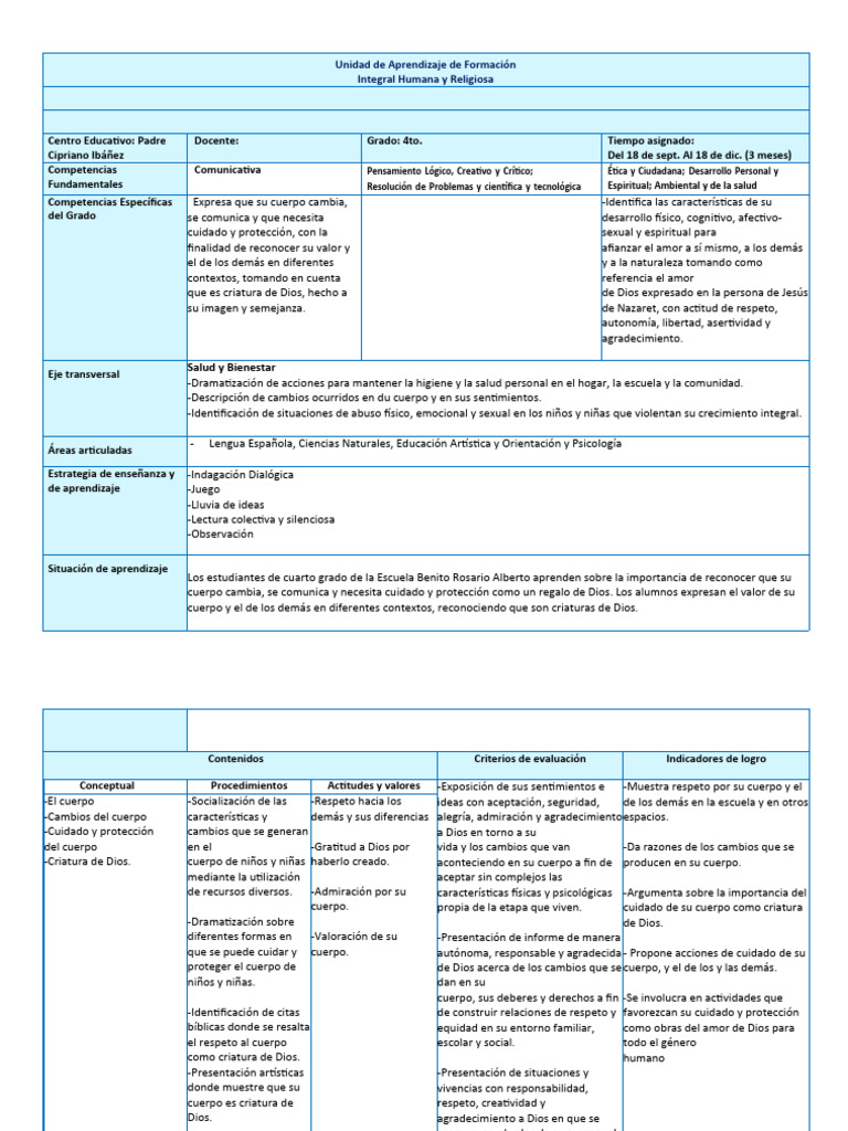 Plan de Unidad de Formacion Humana de 4to | PDF | Amor | Aprendizaje