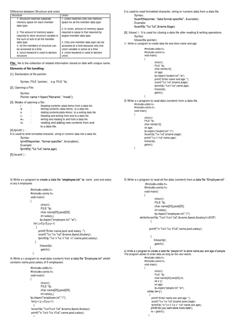 File - Handling C Programming | PDF | Pointer (Computer Programming) | Data File - Handling C Programming | PDF | Pointer (Computer Programming) | Data