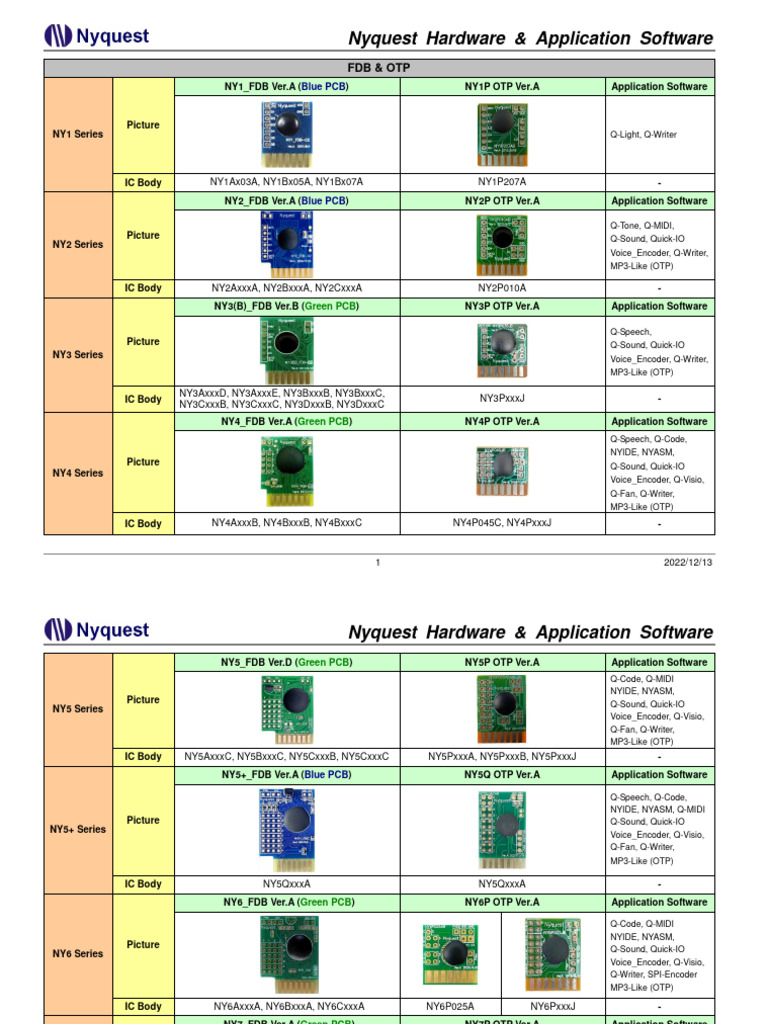 Nyquest Hardware & Application Software | PDF | Emulator | Computer Hardware