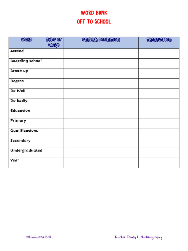 Word Bank 1HWK | PDF