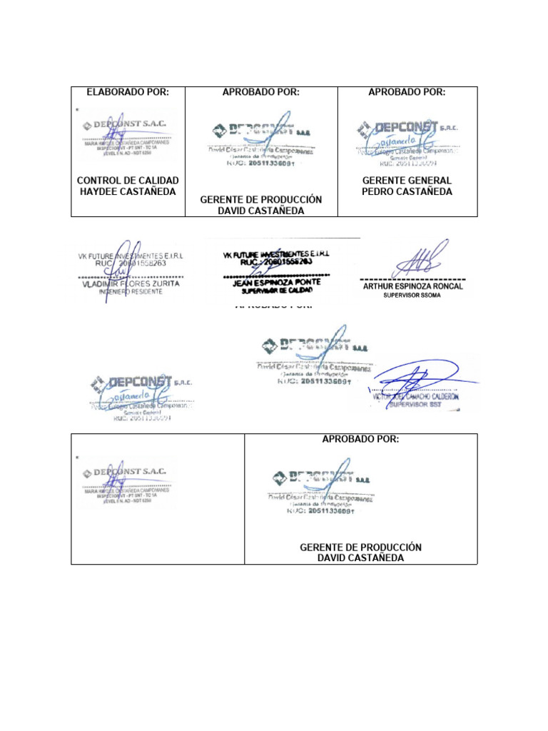 Firmas VK | PDF