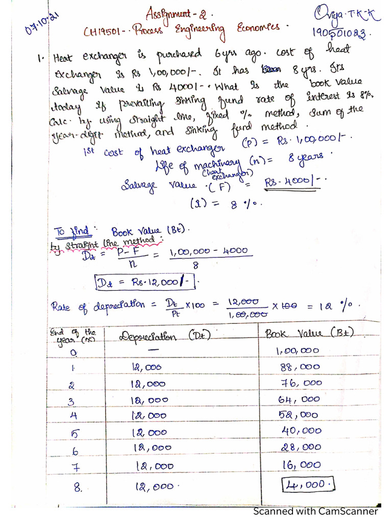 CPE Assignment 2 | PDF CPE Assignment 2 | PDF