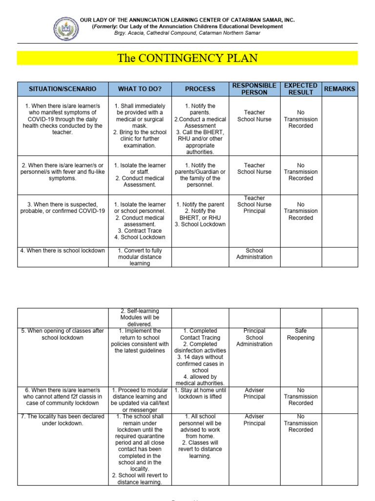 implementation plan | PDF | Learning | Teachers