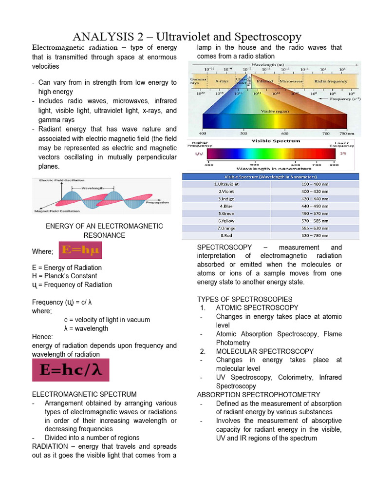 Analysis Reviewer | PDF | Electromagnetic Radiation | Electromagnetic Spectrum