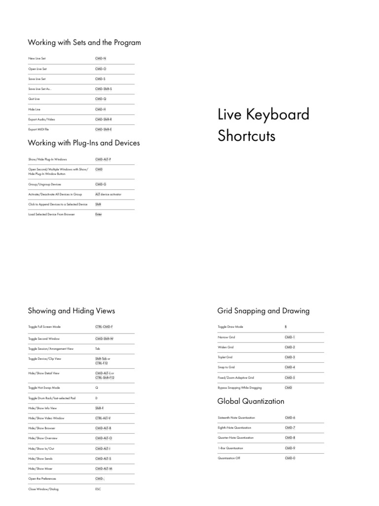 Live 11 Keyboard Shortcuts | PDF | Computing | Software