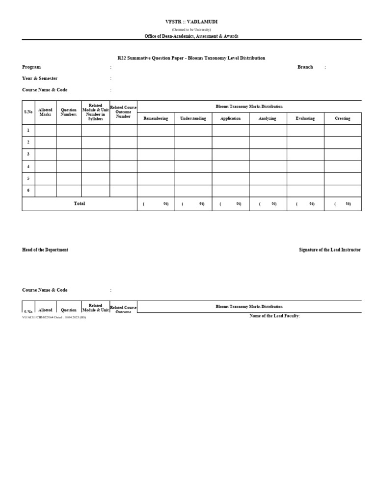 Blooms Taxonomy Distribution Sheet | PDF