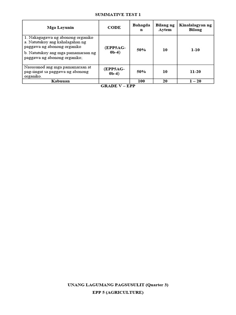 Q3 Gr.5-Epp - Agriculture St#1-With-Tos | PDF