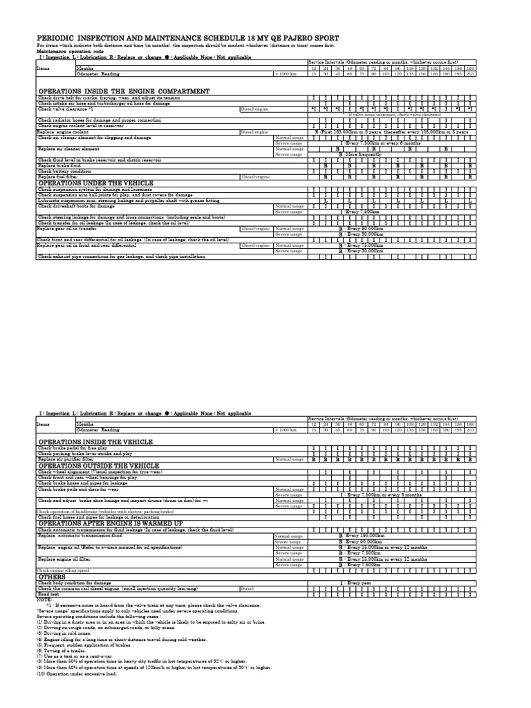 Pajero Sport Maintenance Schedule Guide | PDF | Vehicle Technology ...