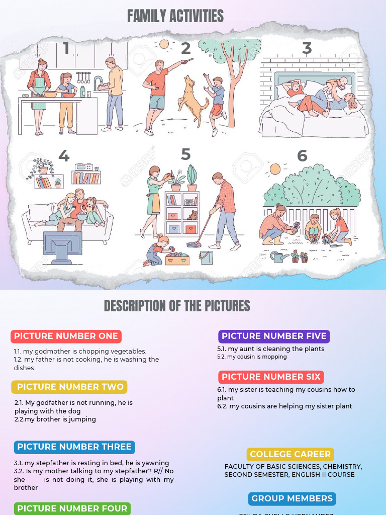 infografia presente simple | PDF