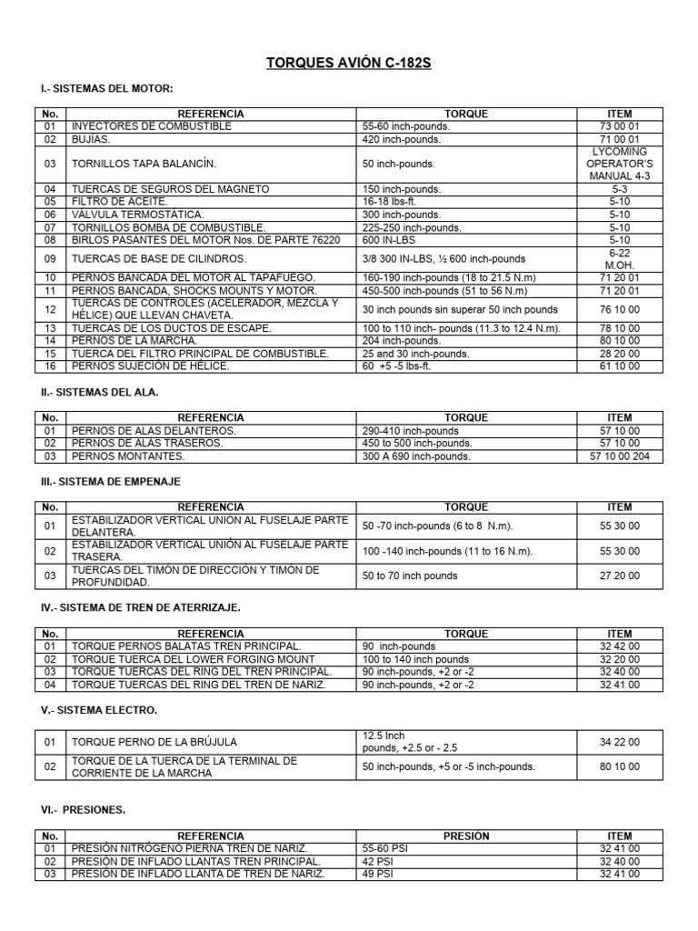 HOJA DE TORQUES | PDF | Tecnología de vehículos | Aeroespacial