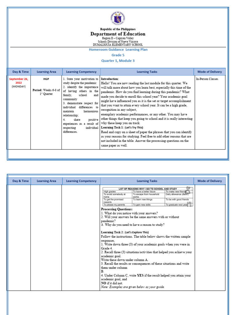 HGP Learning Plan Module 3 | PDF | Learning | Goal