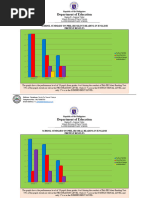 The Big Six of Reading | PDF | Reading Comprehension | Vocabulary