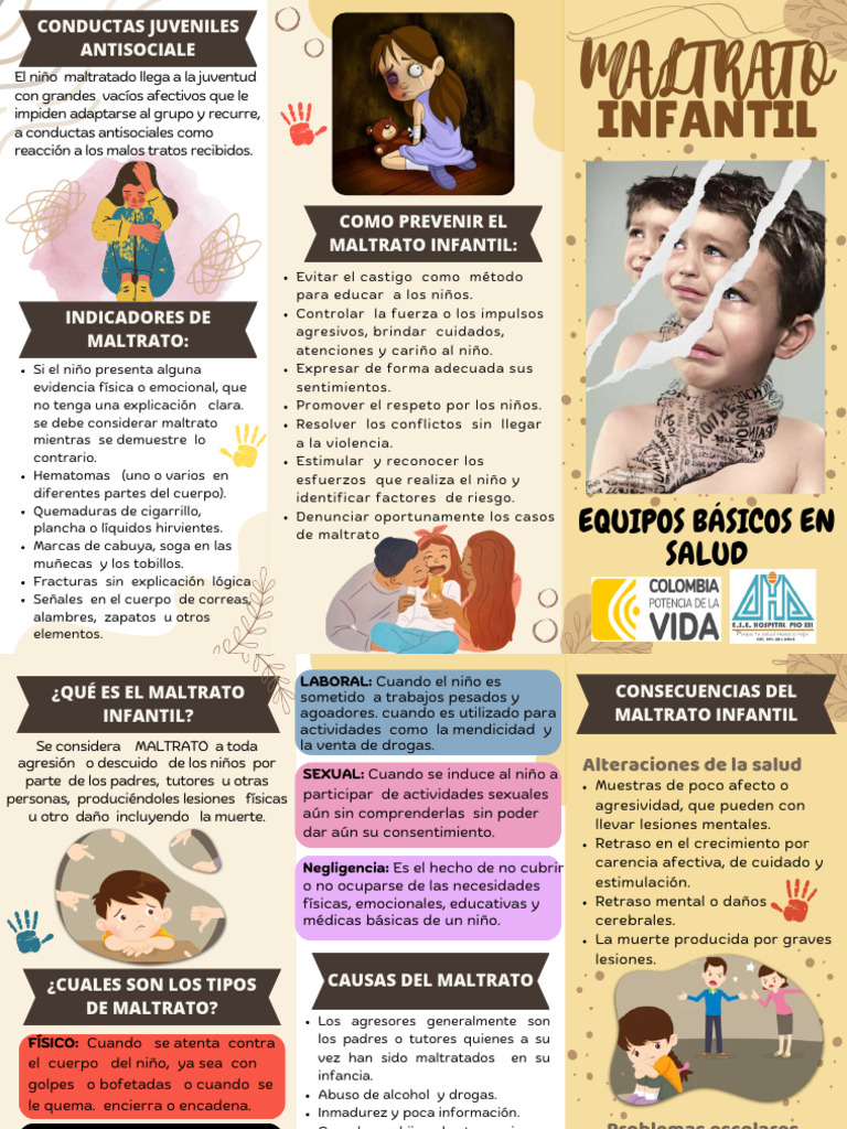 Maltrato Infantil | PDF | Abuso infantil | Ciencias del comportamiento