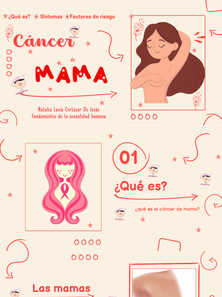 Expo Cancer de Mama Natalia Cortazar 301 Psico | PDF | Cáncer de mama | Cáncer