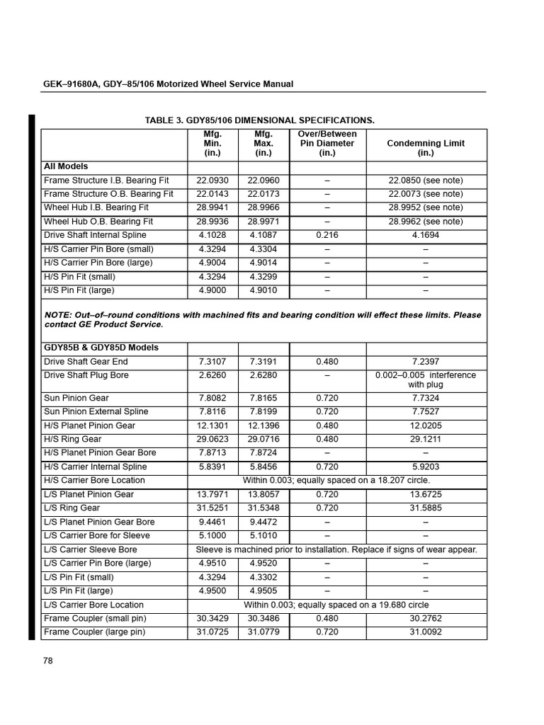 GEK 91680A ServiceManual Dimension | PDF | Gear | Manual Transmission