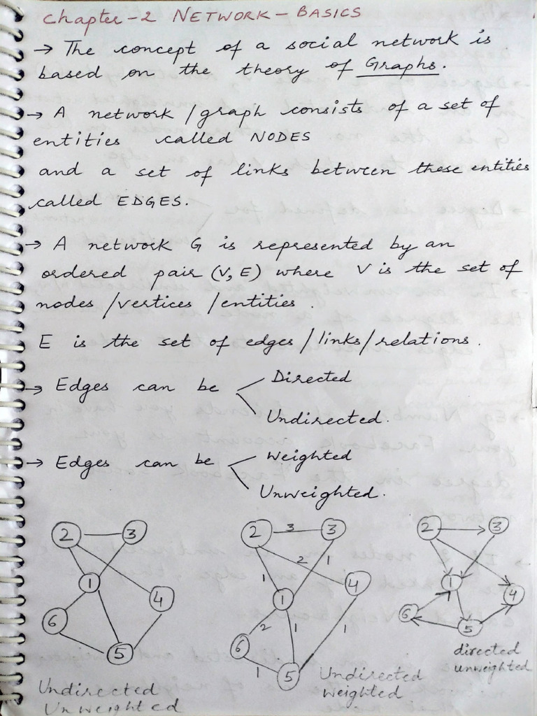 Graph Theory Sna | Download Free PDF | Graph Theory | Mathematical Relations