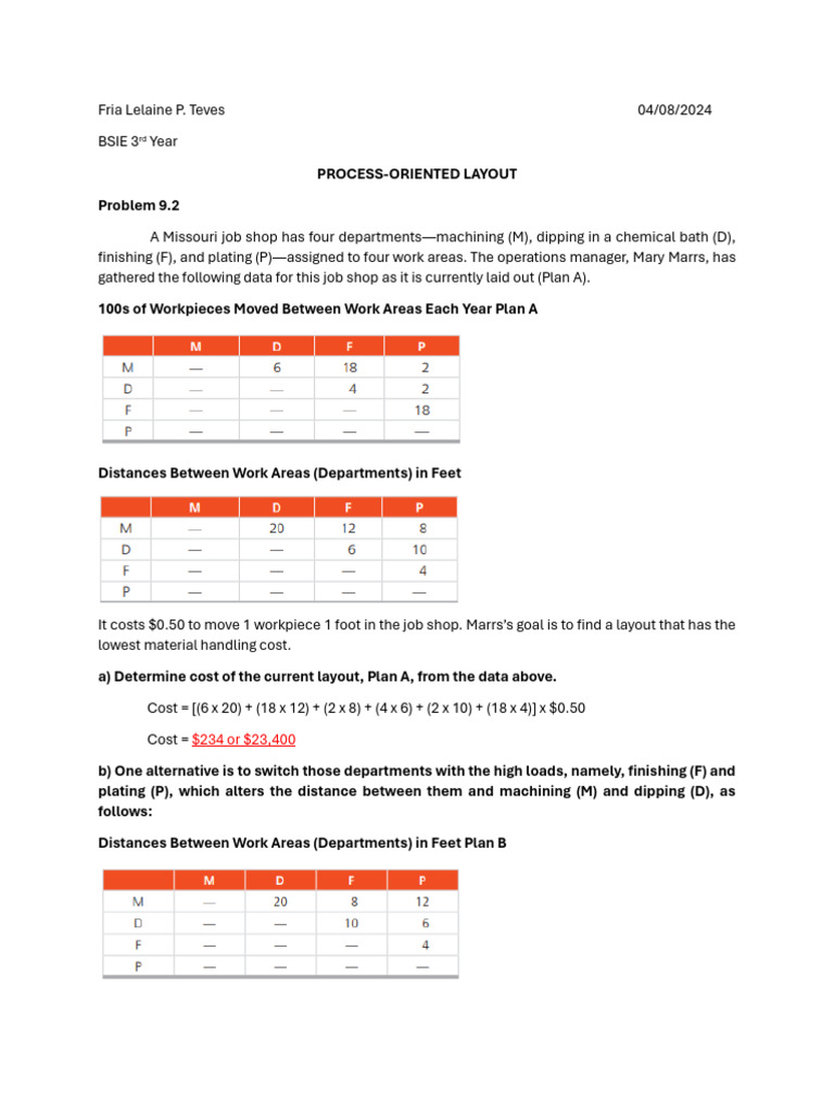 Process-Oriented Layout | PDF