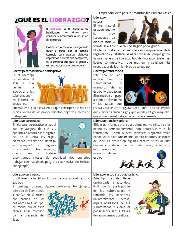 Tipos de Liderazgo | PDF | Liderazgo | Psicología Social