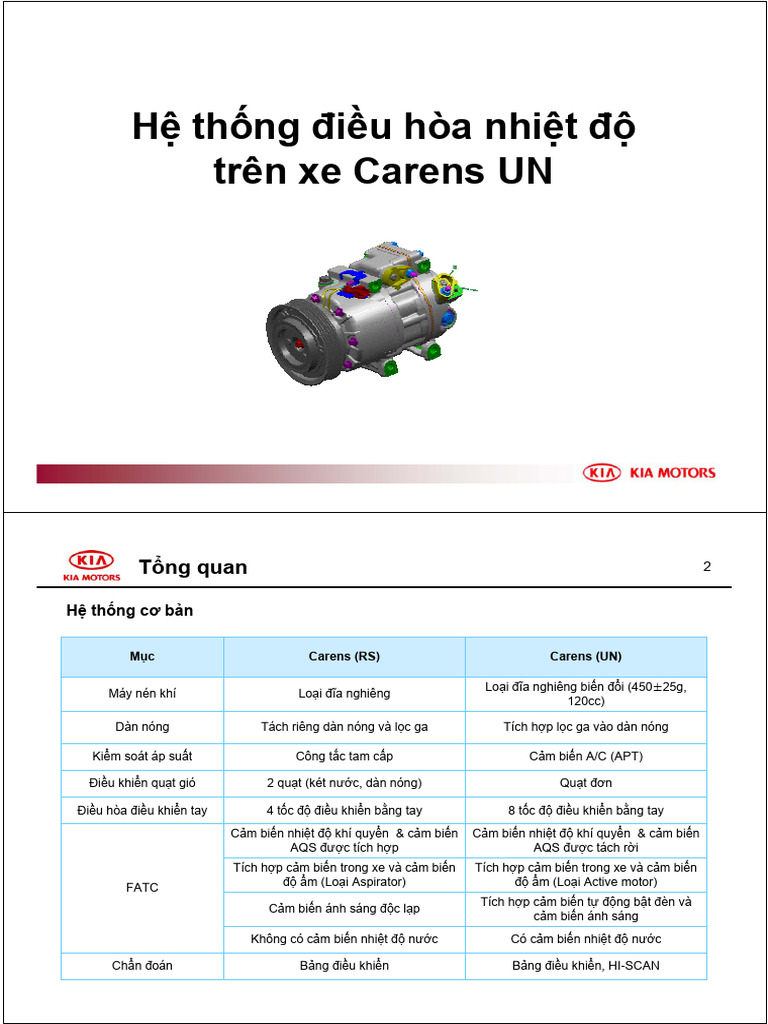 05 Kia Un Air Con Gen VN | PDF