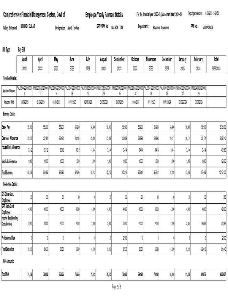 Emp Annual Statement-2 | PDF | Economies | Public Finance