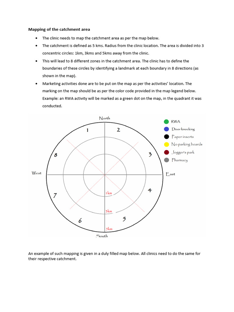1.mapping of The Catchment Area | PDF