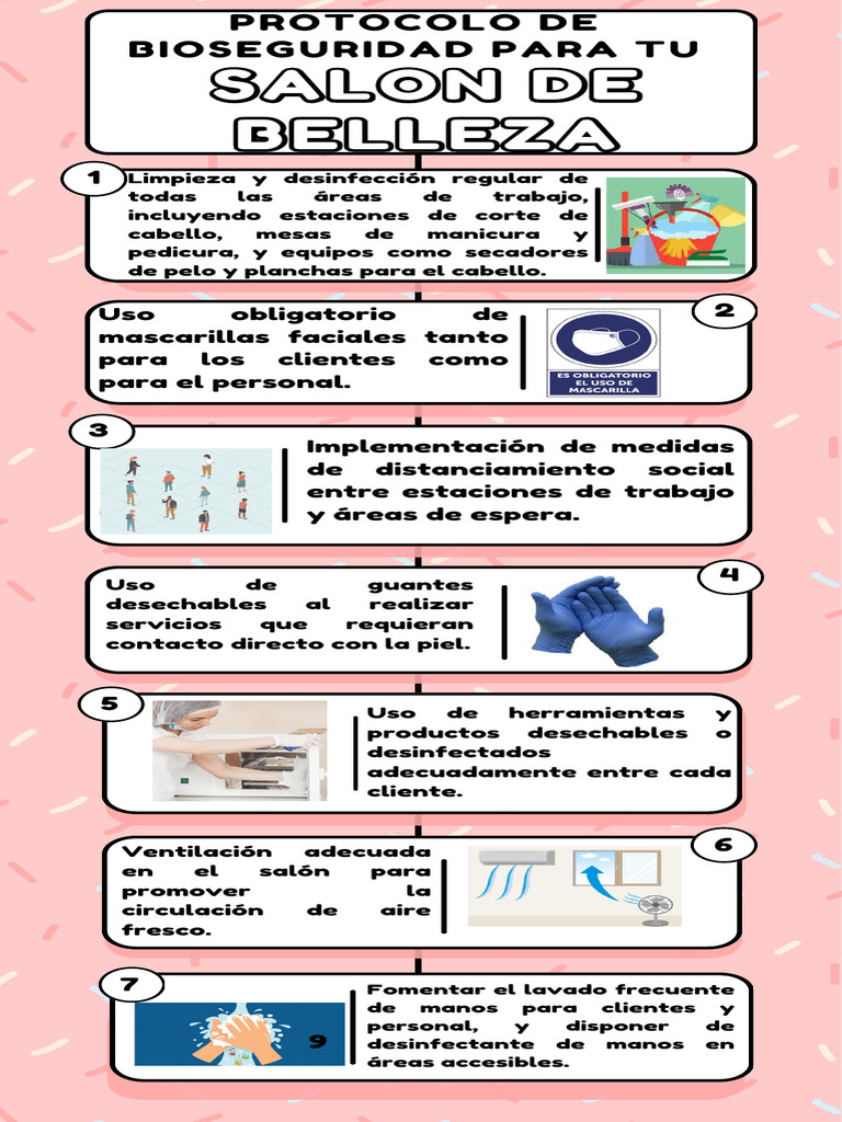 Protocolo de Bioseguridad en Salones | PDF
